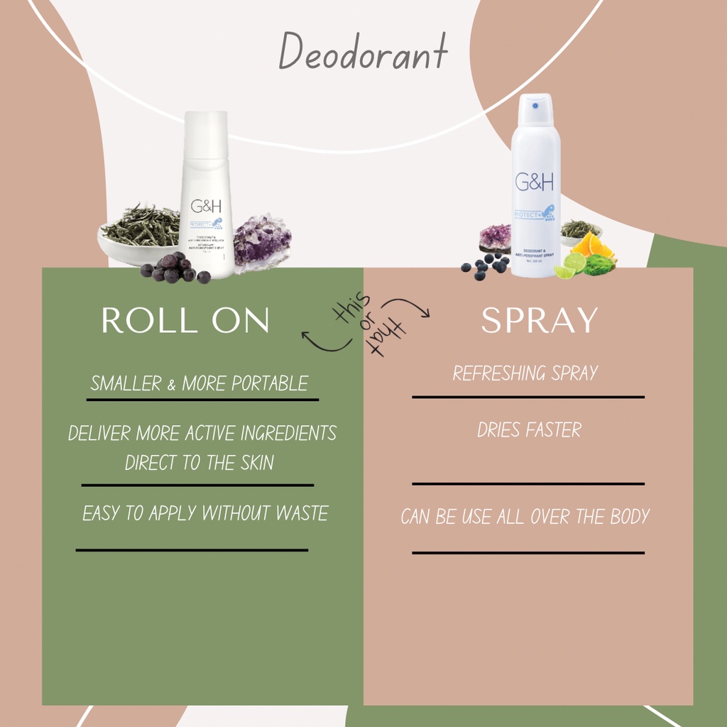 New stock deodorant Roll on /spray/100% original | Shopee Malaysia