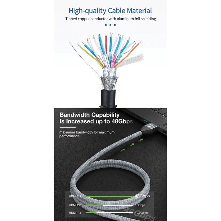 UNITY HDMI 2.1 Ultra High Speed Cable 8K 60HZ UHD Dolby HDCP HDR ARC ...