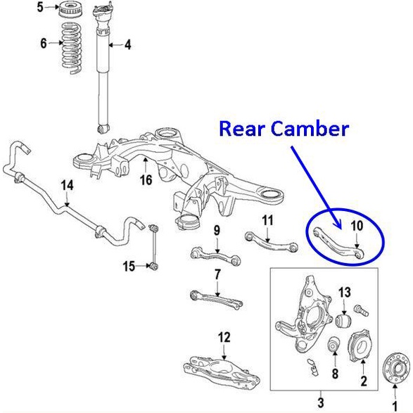 M.Benz W204.W205 Rear Suspension Adjustable Kit With Polyurethane ...