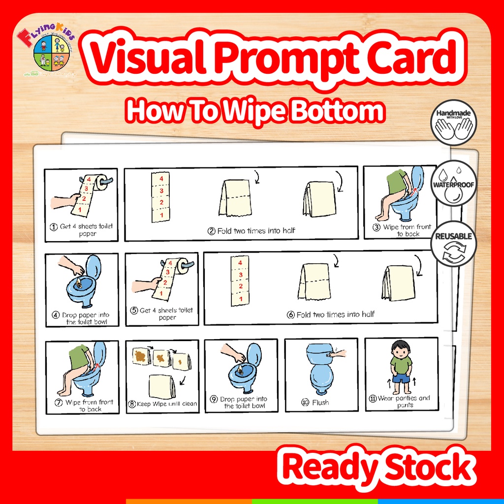 Visual Prompt Card • Visual Cue Card • Steps • How To Wipe Bottom ...