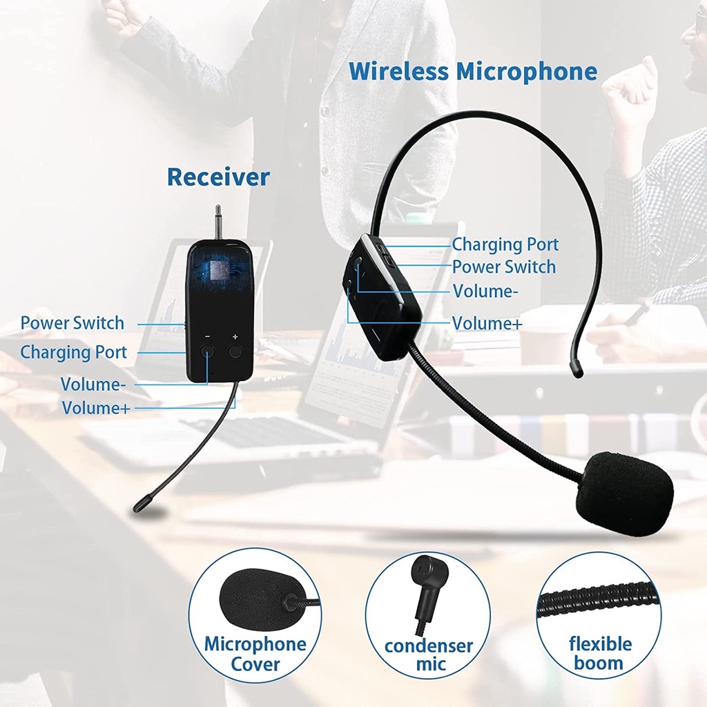 Headset Wireless Microphone Headset Mic Head Microphone Wireless ...