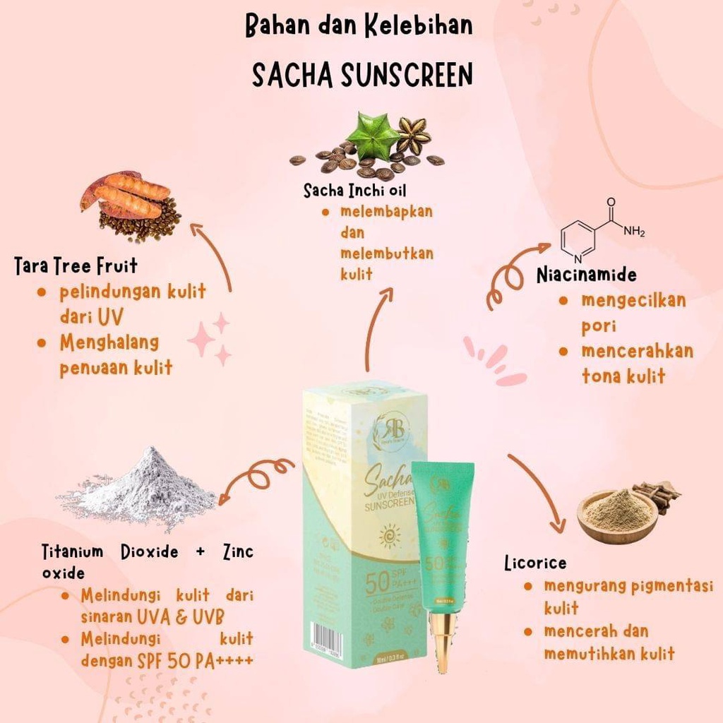 SANTEK 🌐 SACHA INCHI SUNSCREEN SPF 50+ UV DEFENSE SUNBLOCK MOISTURIZING ...