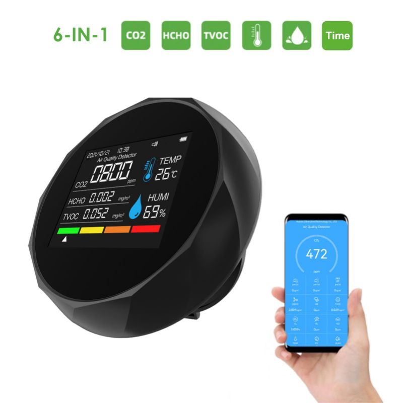 Real Time CO2, TVOC, HCHO INDOOR CAR, HOME OFFICE AIR QUALITY MONITOR ...