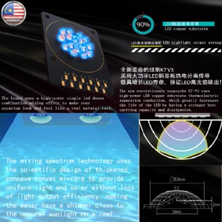 NOOPSYCHE K7 PRO III V3 140W WIFI Full Spectrum Aquarium Led Saltwater ...