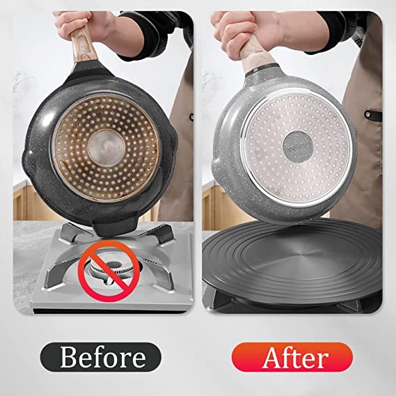 Heat Diffuser Plate For Gas Stove, Heat Conduction Plate, Defrost ...