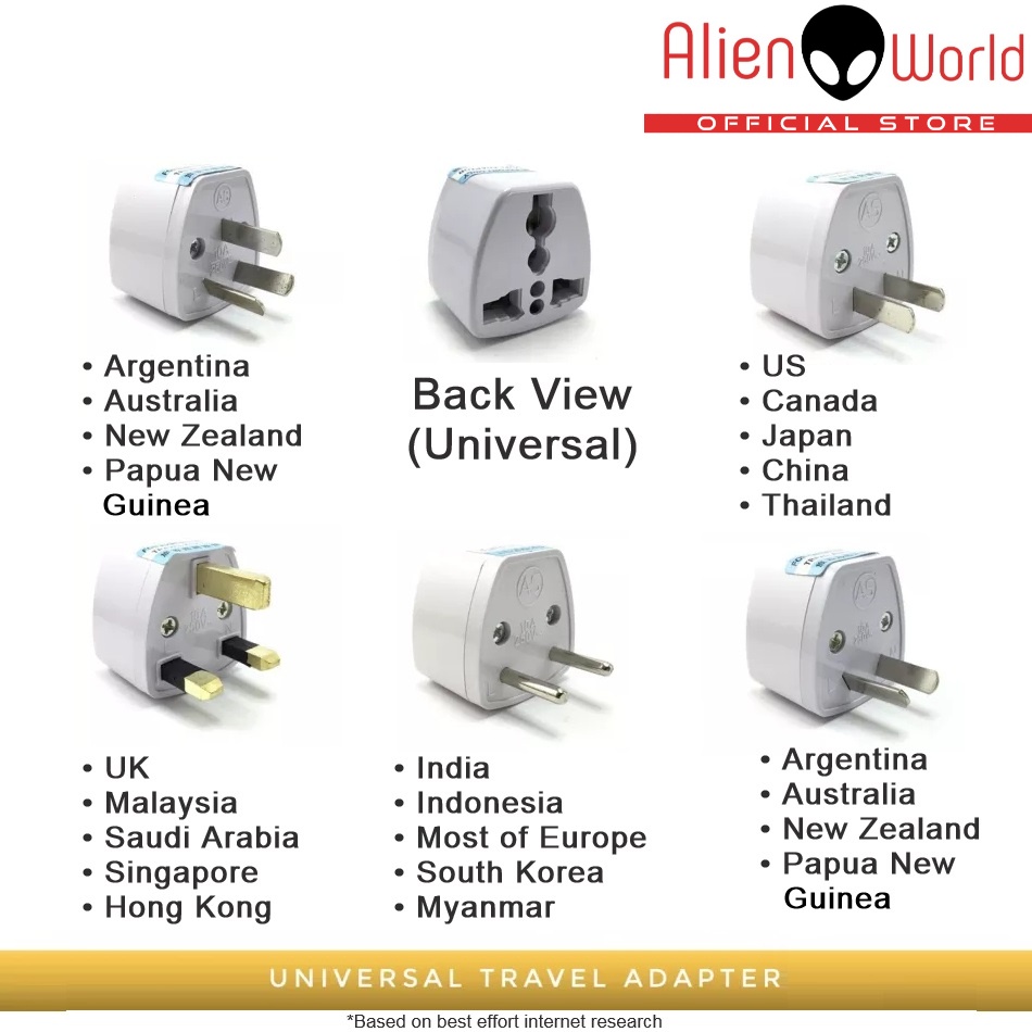 Travel Adapter Converter US UK India Australia Indonesia and more ...