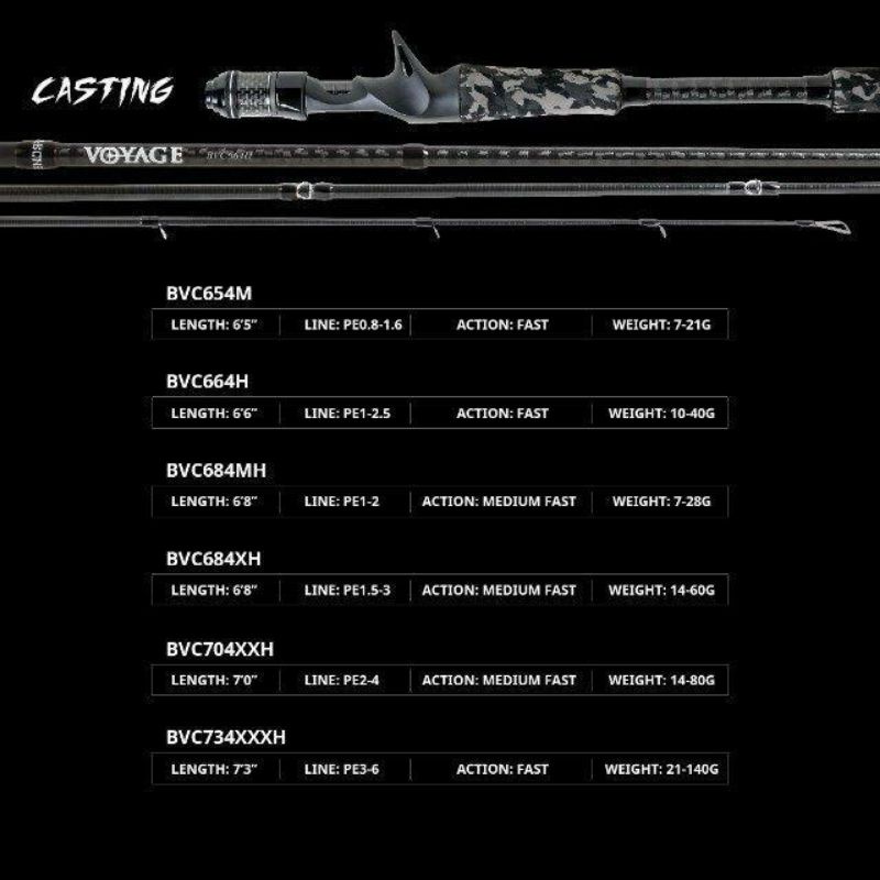 Bone Voyage BVC 664ML/ 654M/ 684MH/ 664H (Travel Rod)(free gift 🎁 2pcs ...