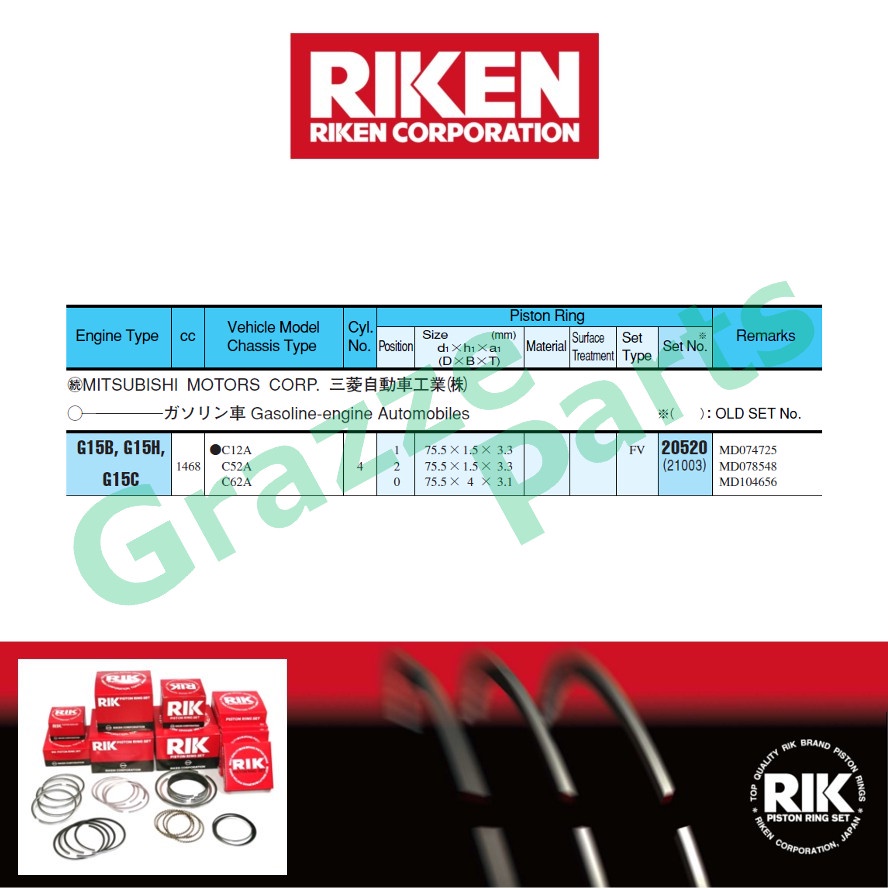 RIK Riken Piston Ring Set 20520 for Proton Saga 8V 1.5 4G15 (75.5mm ...