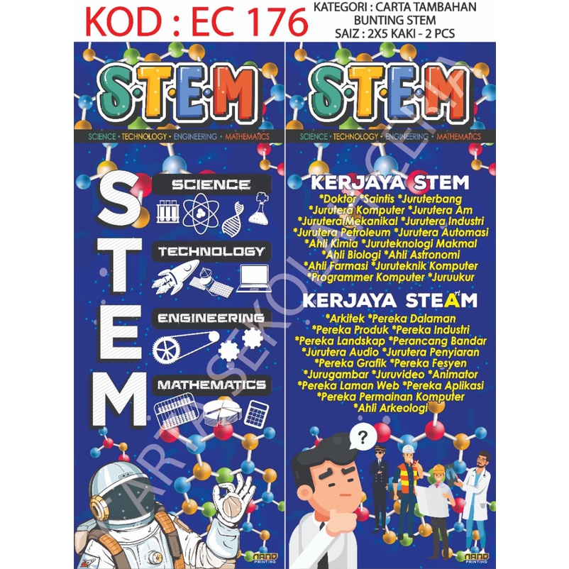 🏃1 DAYSHIP🏃 JIMAT! Bunting Poster Sudut STEM Corner / Bahan Bantuan ...