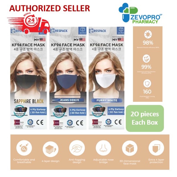 [ANTI-FOGGING] Respack KF94 Face Mask 4 Ply-Earloop(3D-fold) 20's ...
