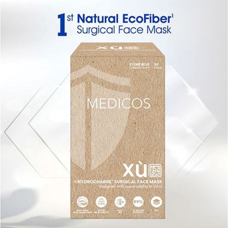 Medicos Xu Hydrocharge surgical face mask 30pcs (stone blue) | Shopee ...