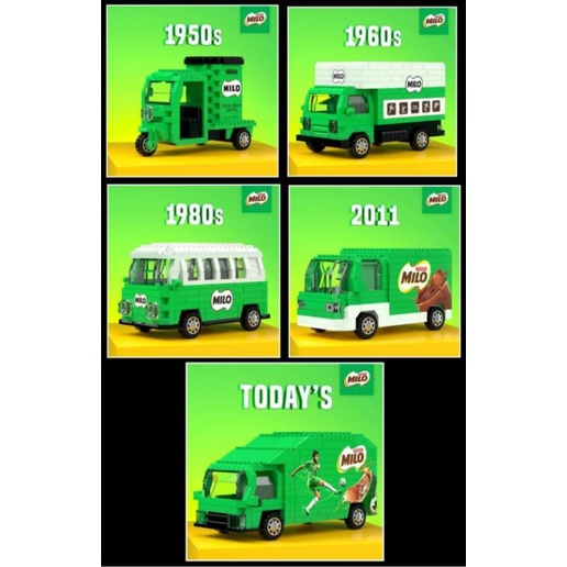 2022 Milo Bricks Van Complete Full Collection (Limited Edition ...