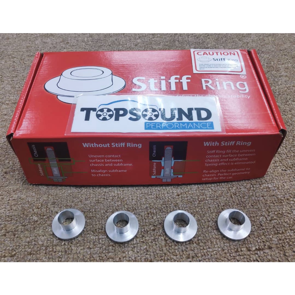 STIFF RING SUBFRAME RIGID COLLAR Peugeot RCZ Front 4Pcs | Shopee Malaysia