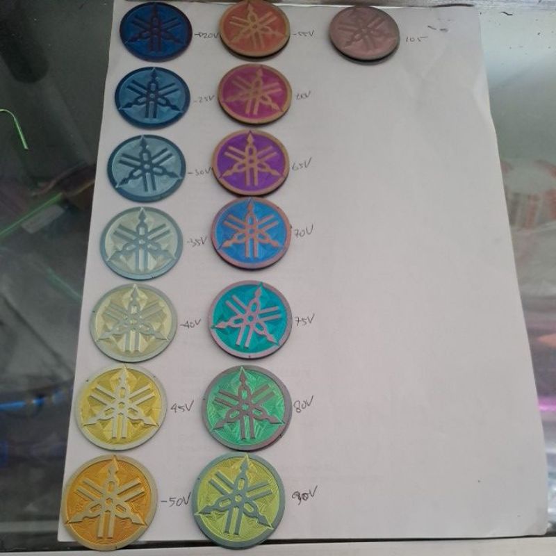 Yamaha logo titanium emblem made in vietnam | Shopee Malaysia