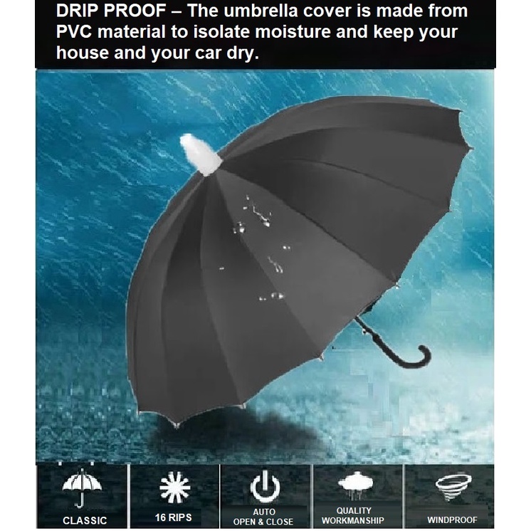 Automatic Open Close Water Dripping Proof Umbrella with Sliding Plastic ...