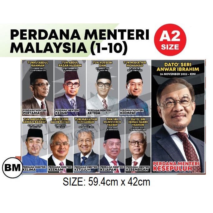 Koleksi 10 Perdana Menteri Malaysia Poster Size A2 Shopee Malaysia 