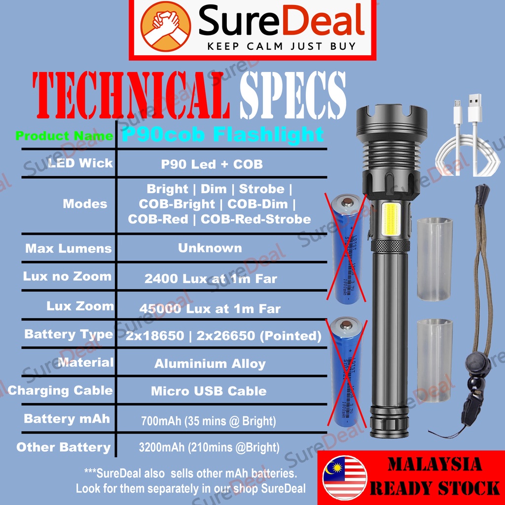 SUREDEAL P70 P90 Cob Flashlight Torchlight Tactical Light Rechargeable ...