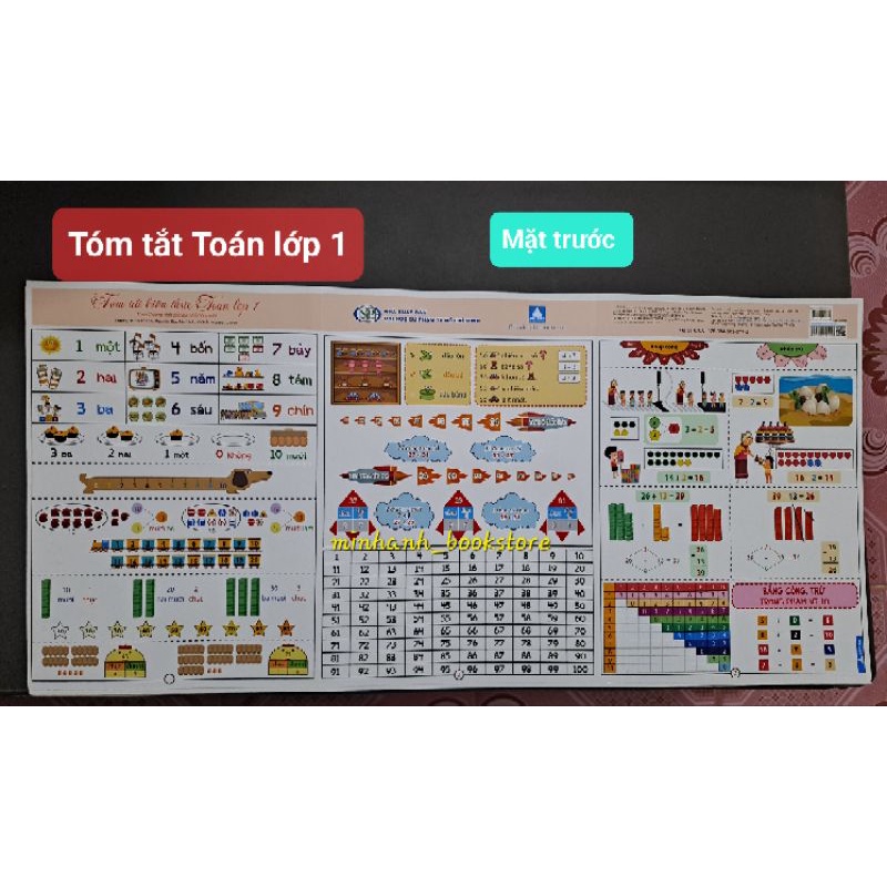 Summary of Math and Vietnamese knowledge for grade 1 | Shopee Malaysia