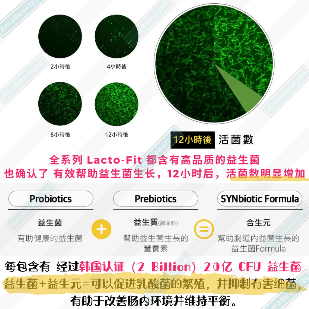 LACTO-FIT Probiotics 2000mg (2g) | Gold | Kids | Baby | Slim | Beauty ...