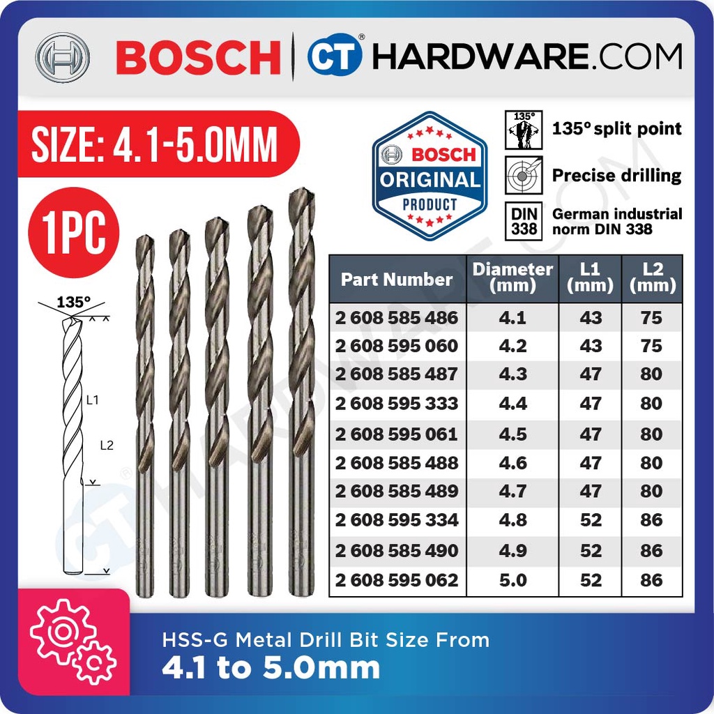 BOSCH ORIGINAL HSS-G METAL DRILL BIT SIZE 4.1MM - 5.0MM [ 1PC ] | Shopee Malaysia