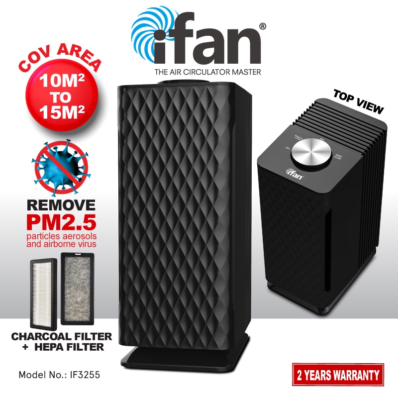 PowerPac Air purifier HEPA filter, Desk Top Air Purifier , Smart Air ...