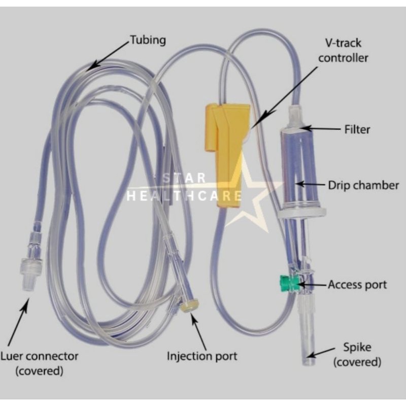 HOSPITECH BASIC INFUSION SET | Shopee Malaysia