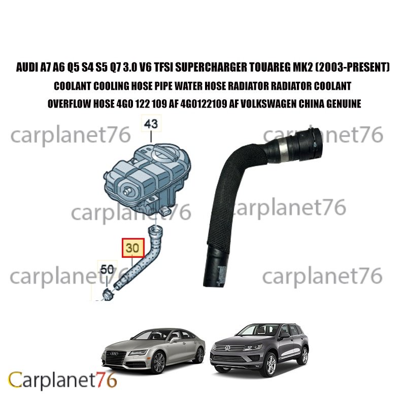 AUDI A7 A6 Q5 S4 S5 Q7 3.0 V6 TFSI SUPERCHARGER TOUAREG MK2 COOLANT ...