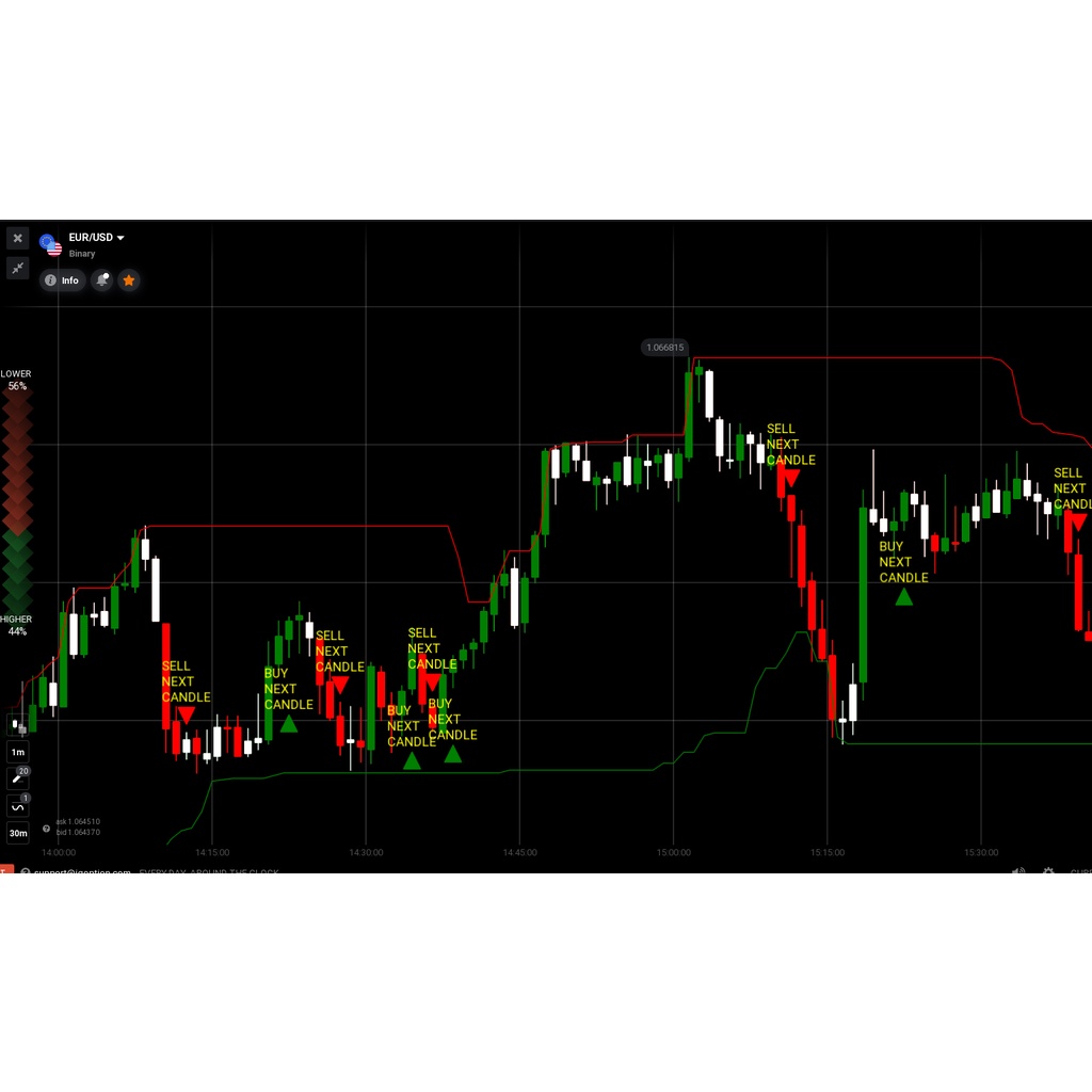 VIP SIGNAL SCRIPT IQ OPTION FOR PC ONLY | Shopee Malaysia