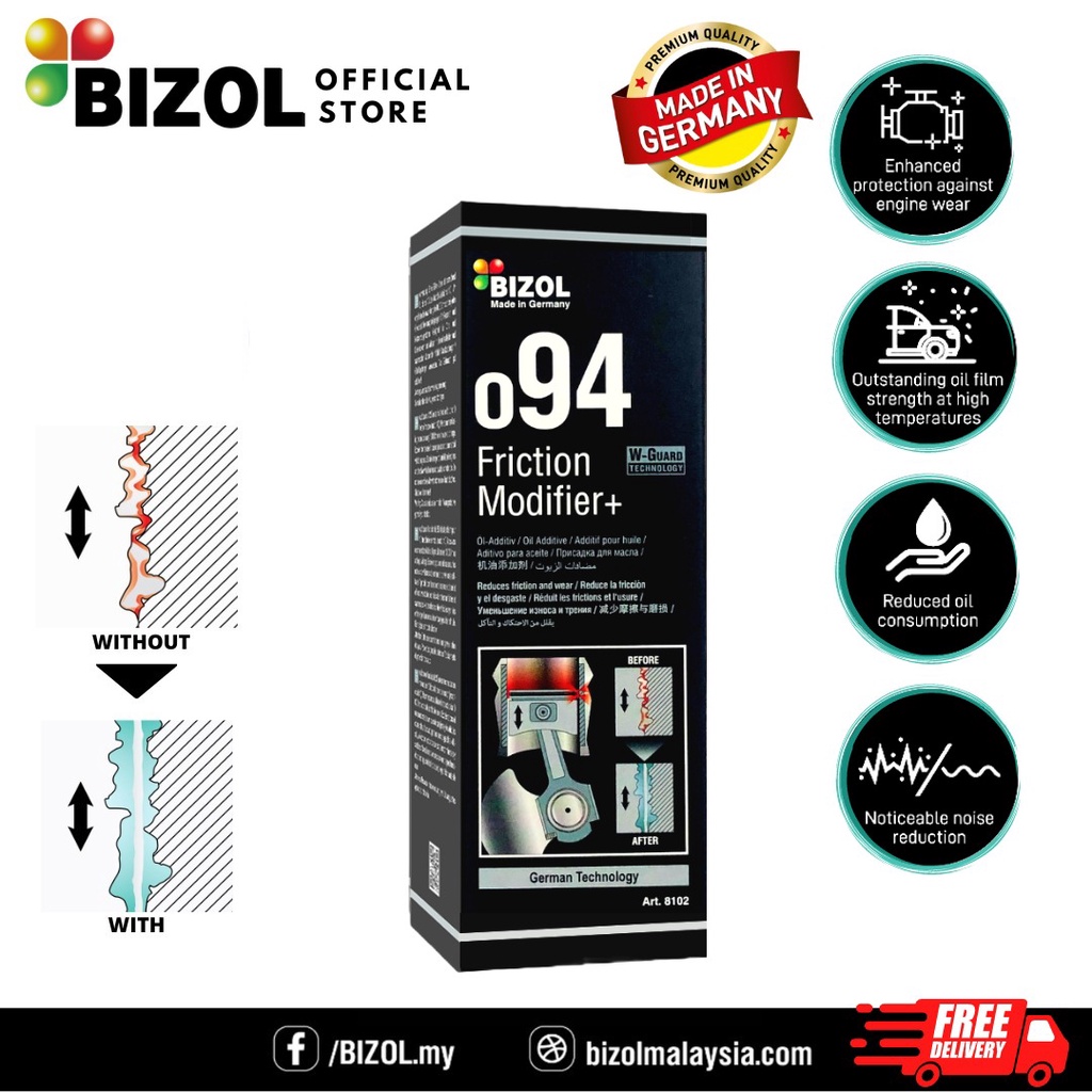 BIZOL Friction Modifier+ o94 - 250ml Ceratec Engine Oil Treatment ...