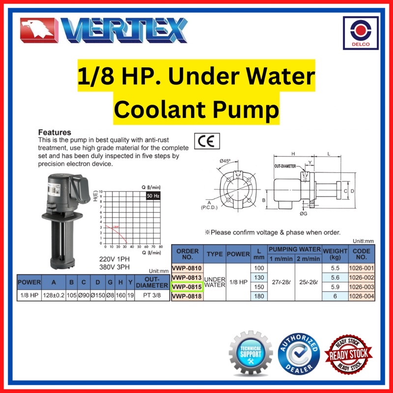 VERTEX TAIWAN VWP-0815 1phase 220v or 3phase 415v 1/8hp under water ...