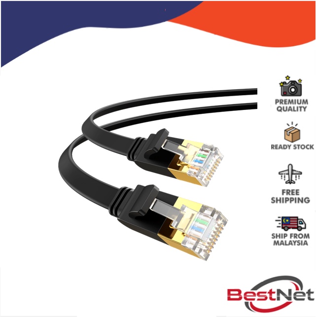 Ugreen Cat 7 Ethernet Cable High Speed Flat Gigabit RJ45 Network Cable ...