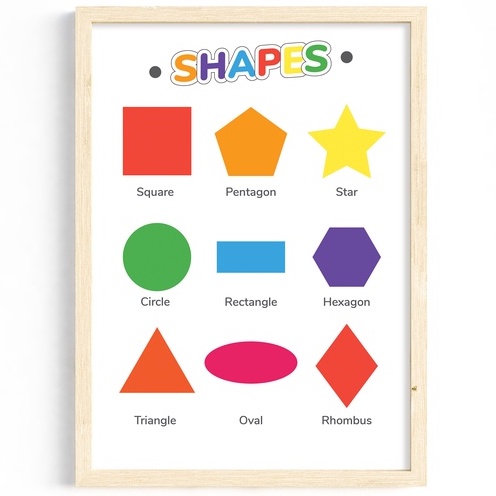 Kids Poster Imaginary Shapes SIZE A4 A3 | Shopee Malaysia