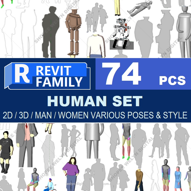 Autodesk | Revit 2024 | 74 Human set Revit Family Files MATERIALS for ...