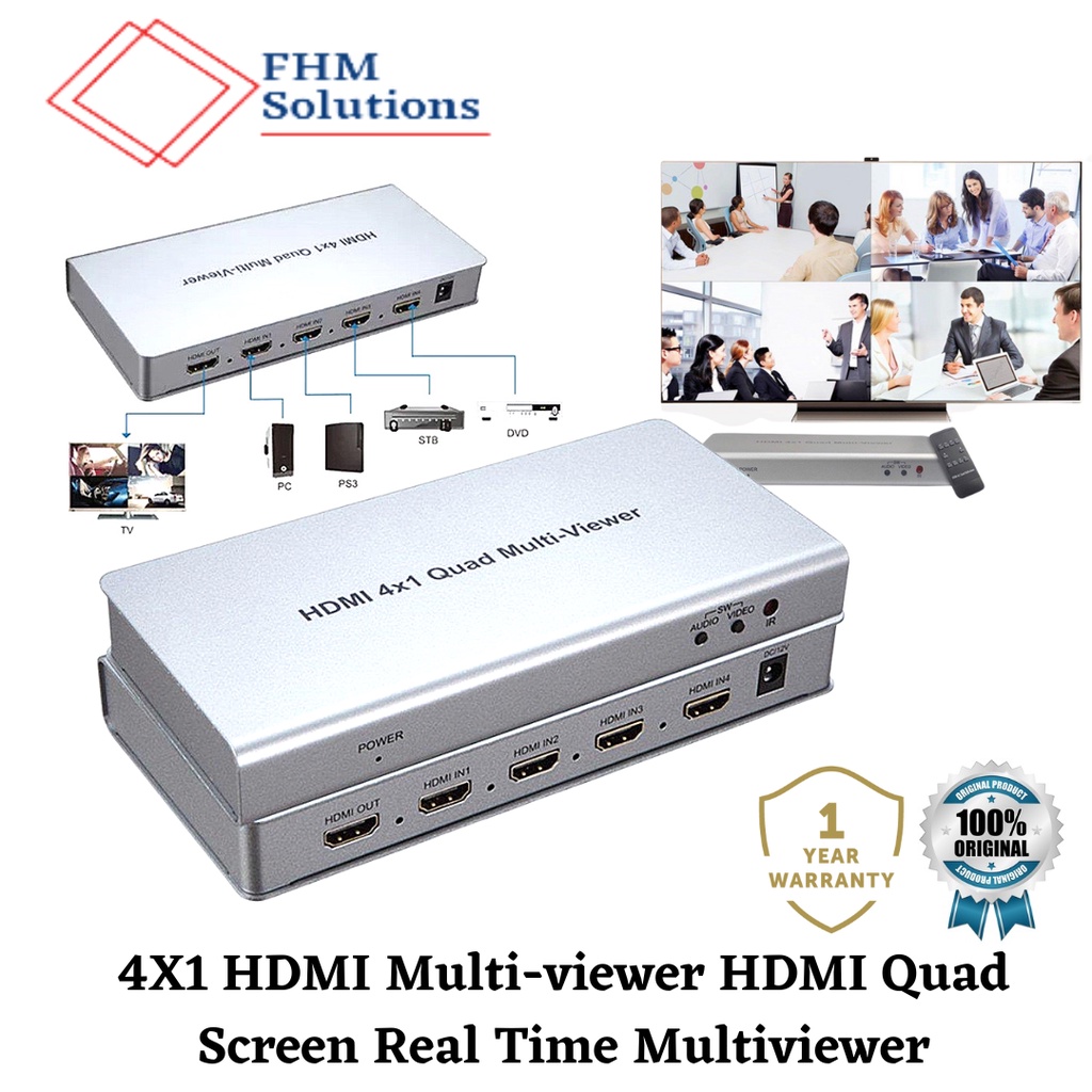 HDMI Multiviewer 4X1 Quad Multi-Viewer Switcher 1080P Full HD with ...