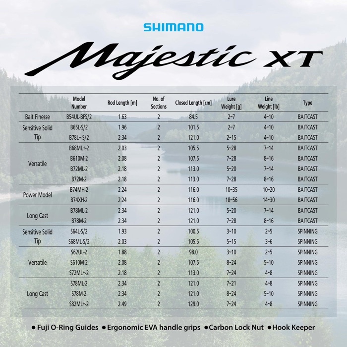 2022 SHIMANO MAJESTIC XT FISHING ROD SPINNING ROD | Shopee Malaysia