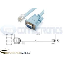 RJ45 Male to RS232 Female DB9 Serial Console Configuration Cable 1.5m ...