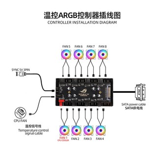 5V ARGB 3PIN + PWM 4PIN / 12V RGB 4PIN HUB Motherboard ARGB Extension ...