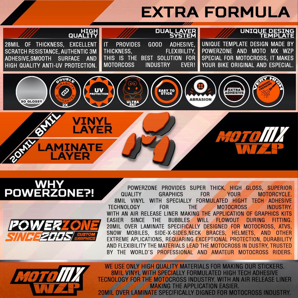 PowerZone Custom Team Graphics Backgrounds Decals 3M Stickers Kit For ...