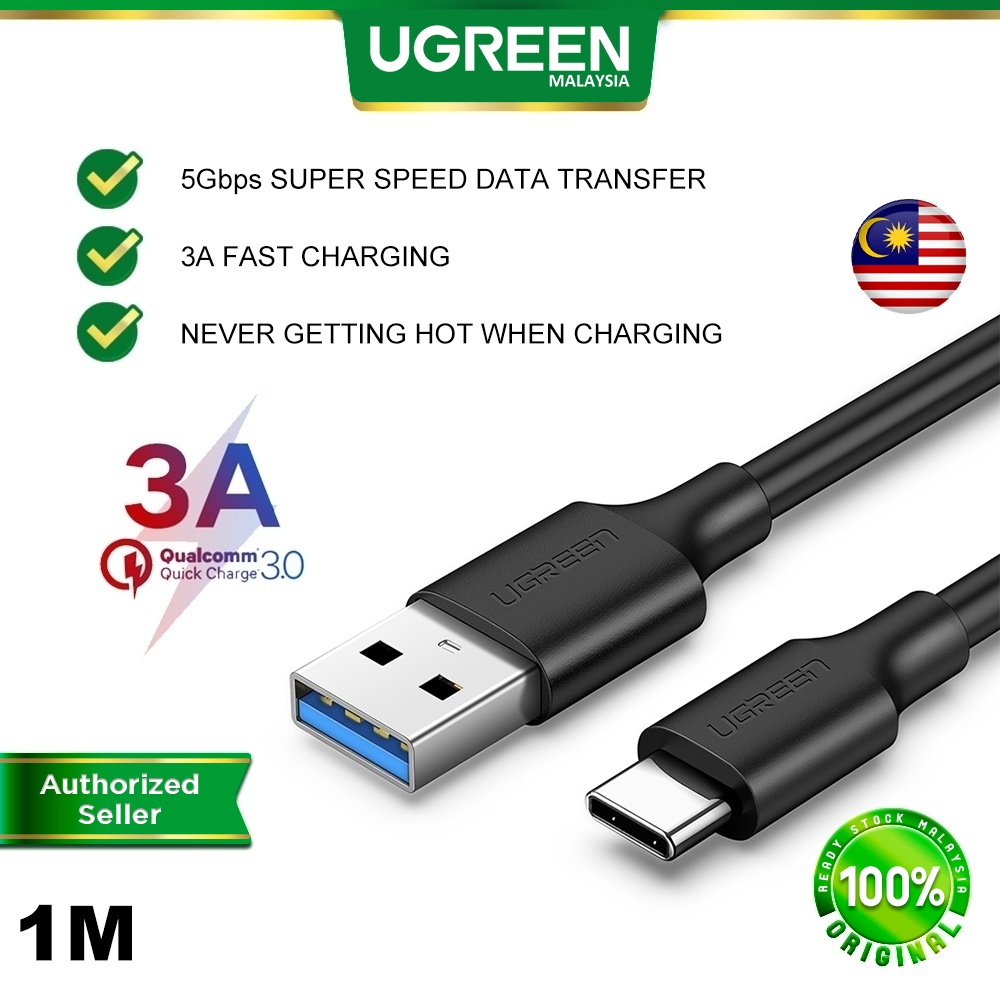 UGREEN 3A USB C Fast Charge Cable Type C QC 3.0 5Gbps Sync Data For ...