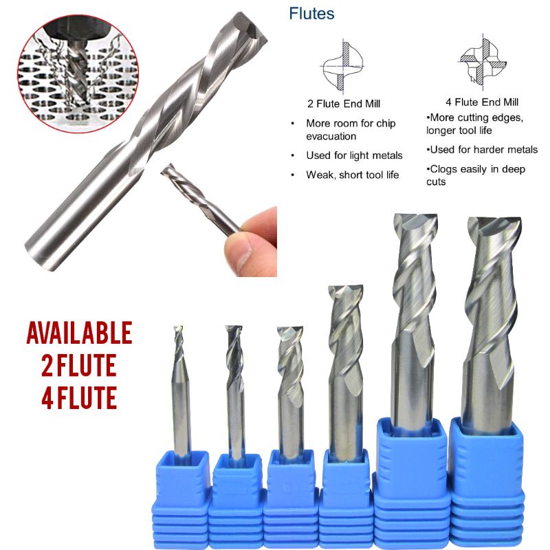 1-24MM END MILL 2 FLUTE / 4 FLUTE HSS LATHE BITS MATA MESIN LATHE ...