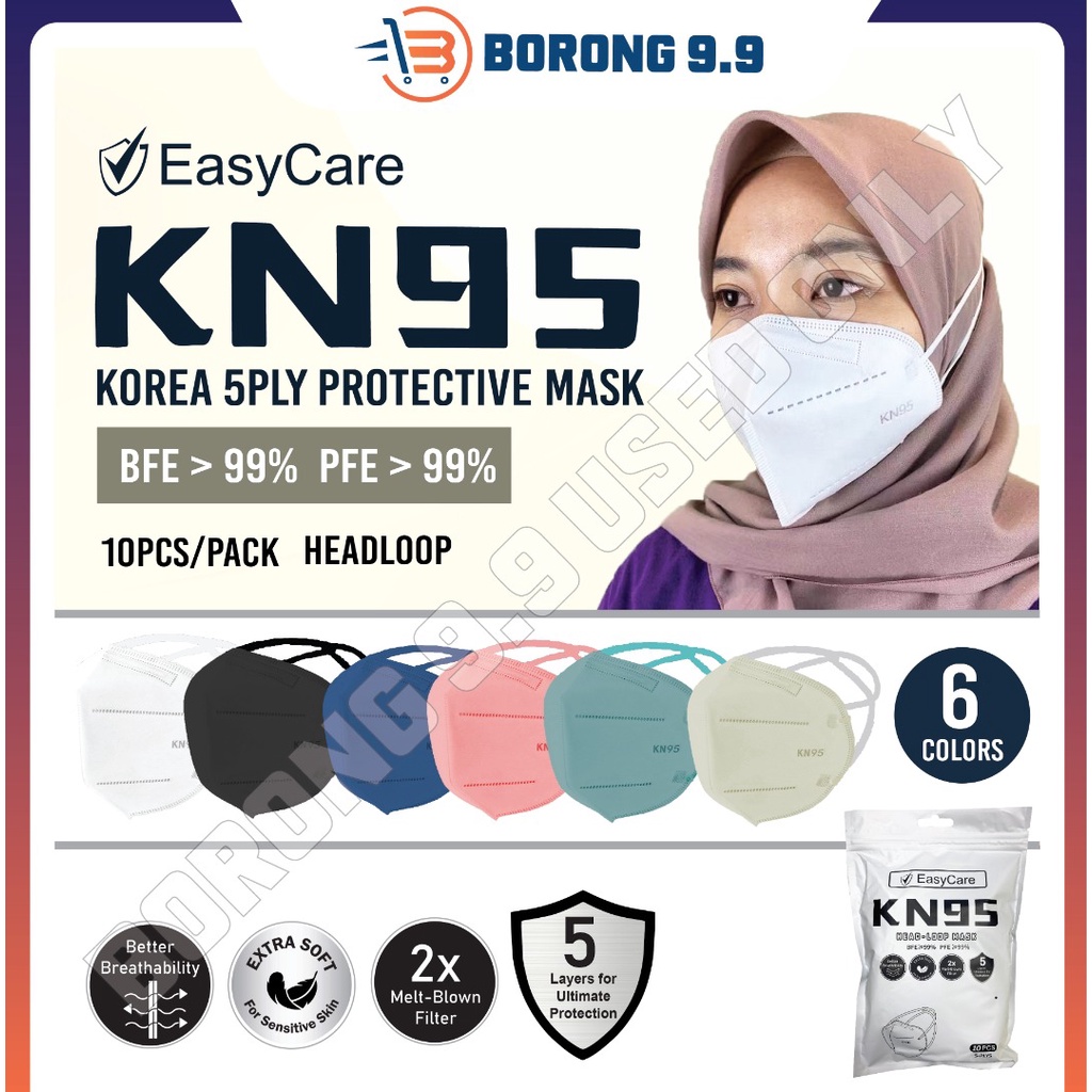 KN95 MASK 5 LAYERS PROTECTION KN95 FACE MASK READY STOCK SIMPLYK KN95 ...