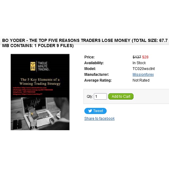 Bo Yoder - The Top Five Reasons Traders Lose Money (Total size: 67.7 MB ...