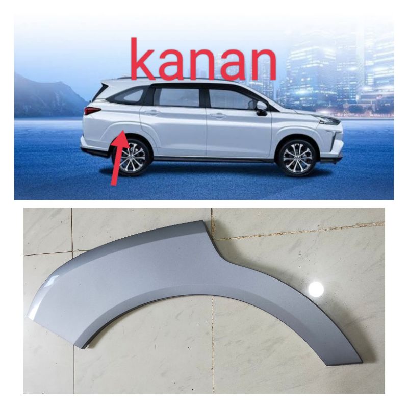 Over Fender Rear All New Avanza Veloz 2022 Original | Shopee Malaysia