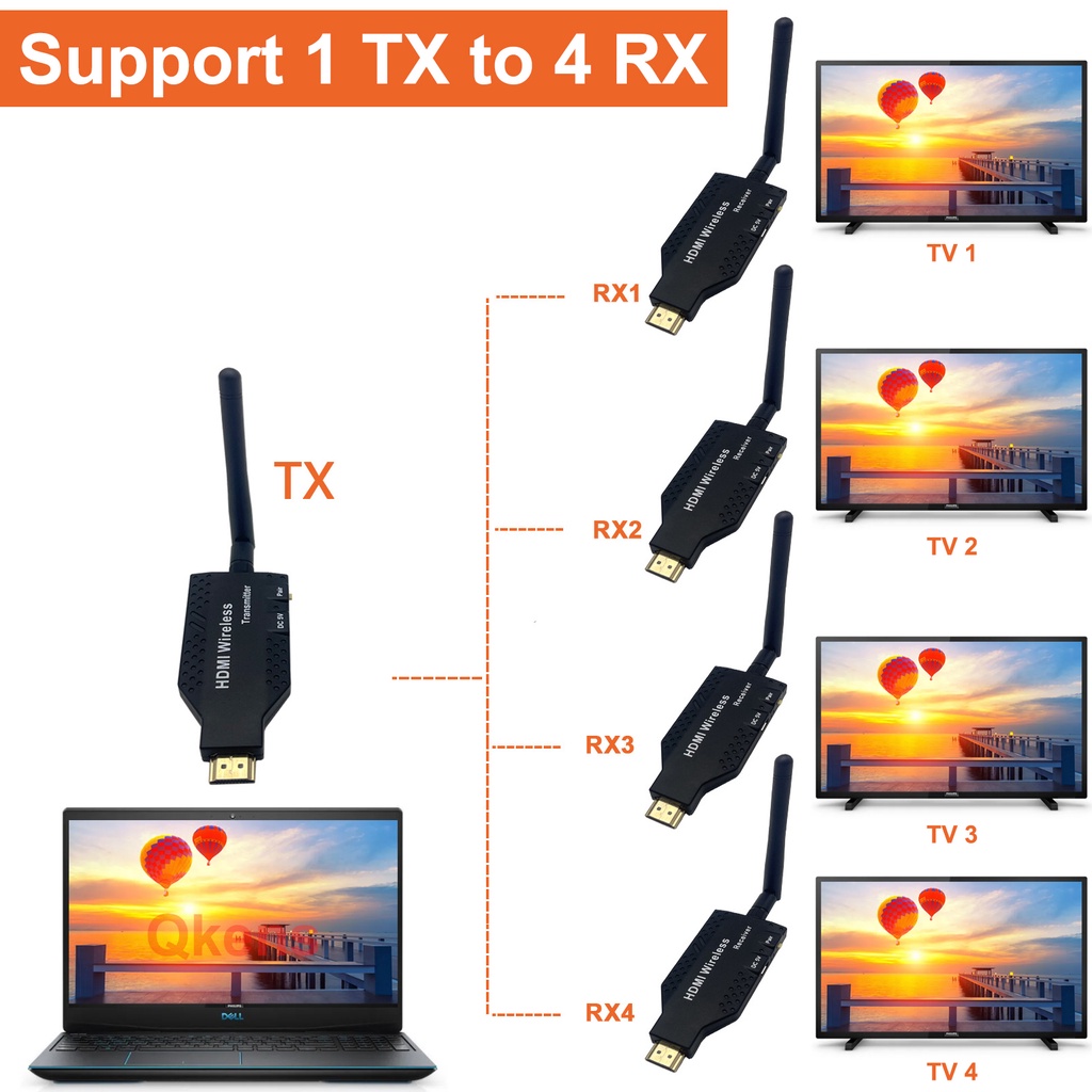 1080p 50m Wireless HDMI Video Transmitter Receiver Extender Display ...