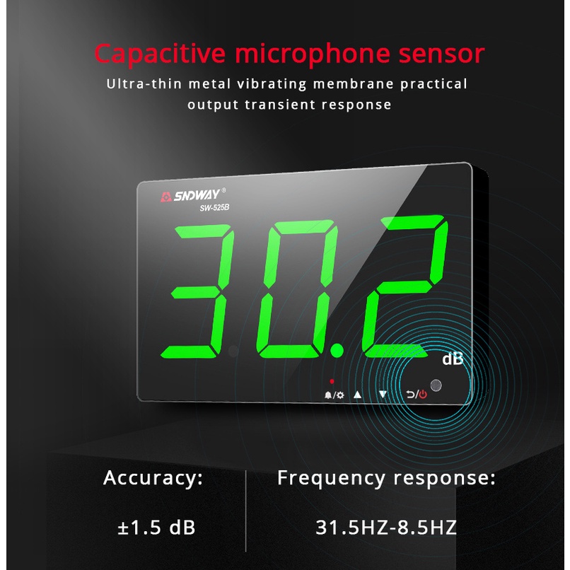 SNDWAY Digital Sound Level Meter Indoor Outdoor Noise Meter Wall ...