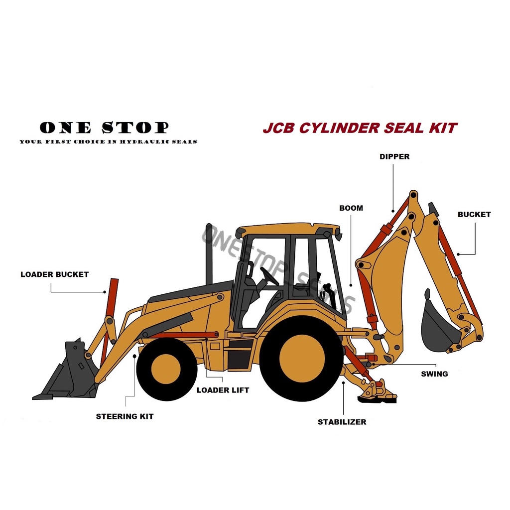 JCB CYLINDER SEAL KIT 991/00012 (OLD 3D) STABILIZZER / DIPPER KITS ...