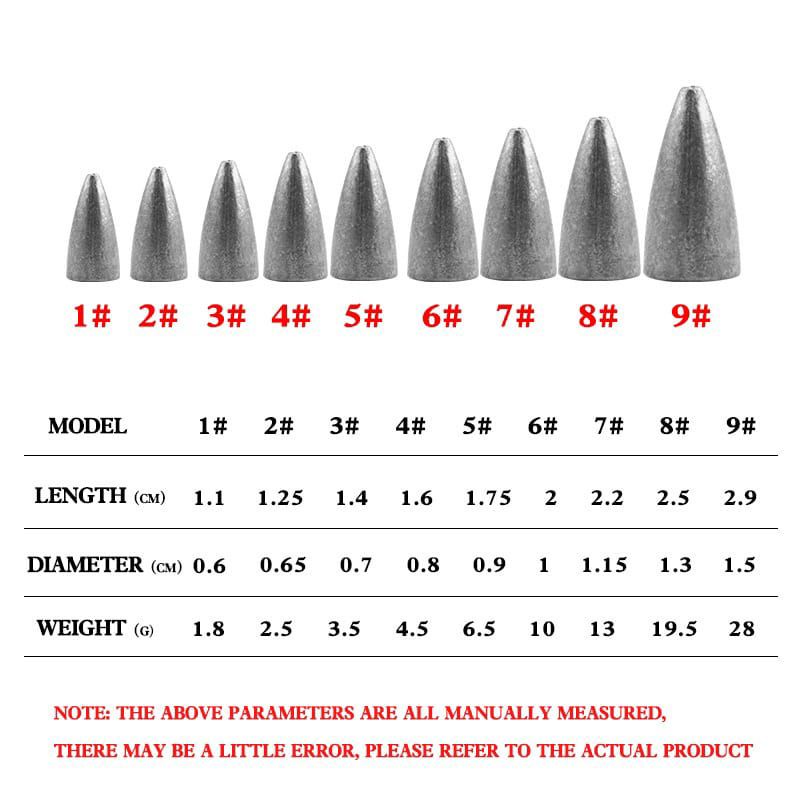 Quick Sinking Fishing Lead Sinker Cone Shaped Weight Sinking Lure Bait ...