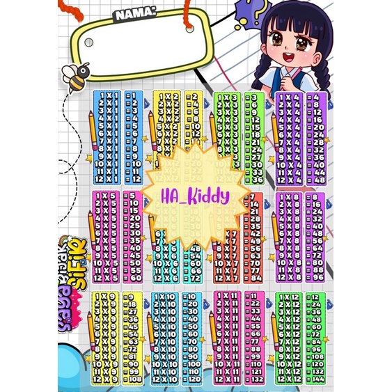 Siri Bijak Sifir Poster Sifir Comel Cute Multiplication Poster | Shopee ...