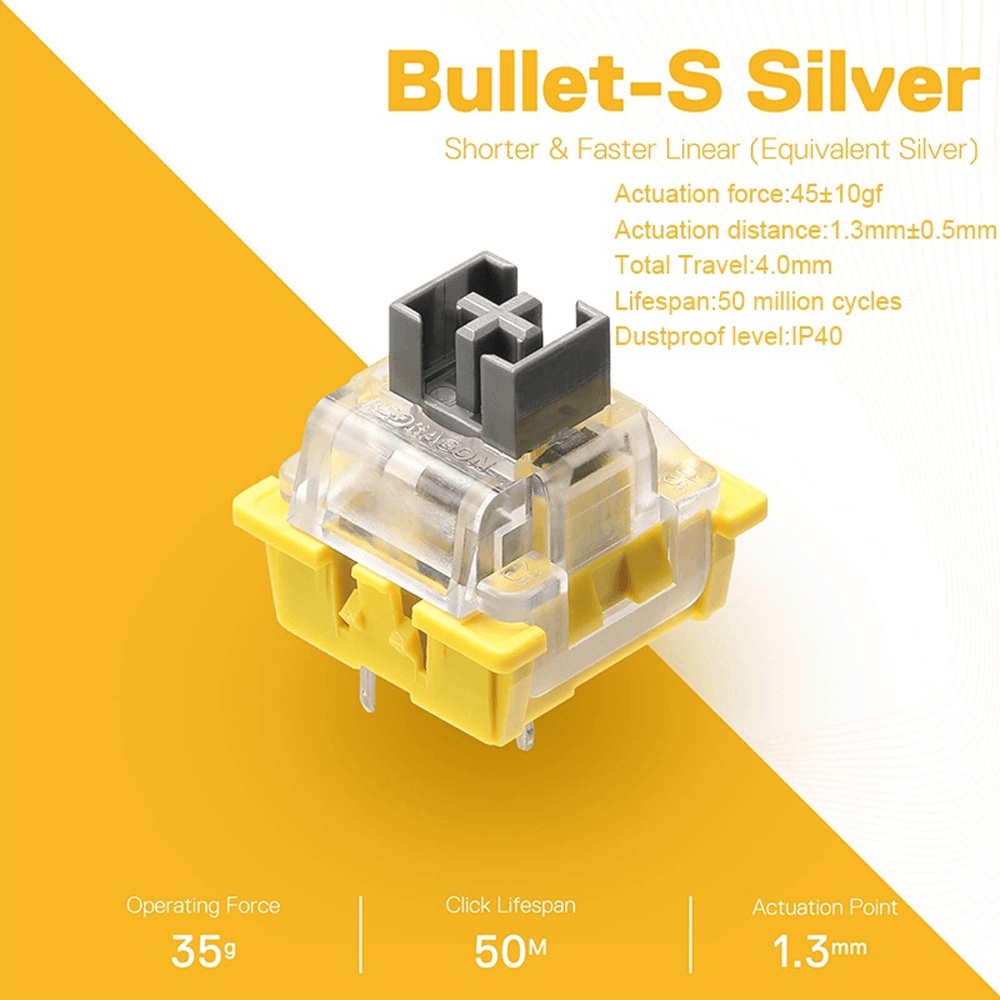 Redragon Outemu A113 Bullet Mechanical Keyboard Switches Silent ...