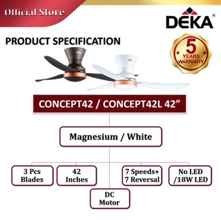 DEKA CONCEPT MINI LED Series 22" 34" 42" 3 Blades 7 Speed Control ...